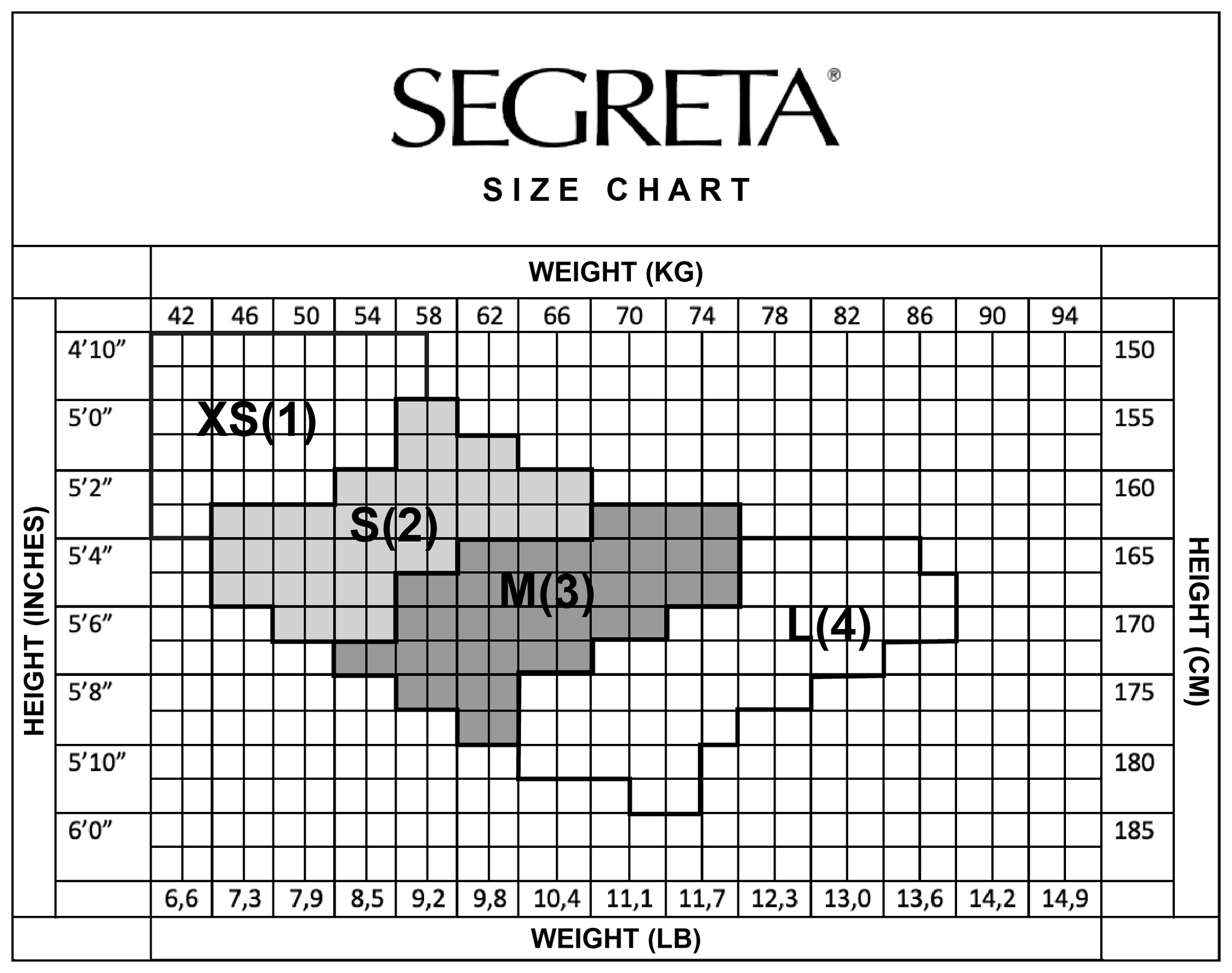 Size Charts - Tights Dept. Dublin, Ireland